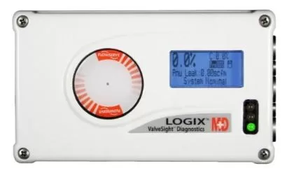 Digital Positioners - Logix MD+