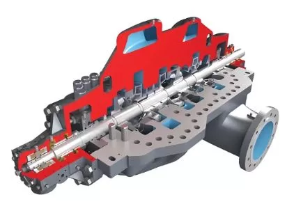 Single-Case Pumps - Axially Split - Multistage - DMX-RO